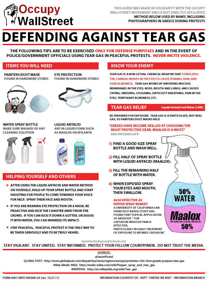 Dealing With Tear Gas Rabble ca Dealing With Tear Gas Rabble ca