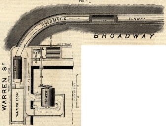 New York's steampunk pneumatic subway - Boing Boing