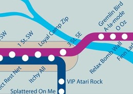 Anagram maps: Calgary, Vancouver (x2), Philadelphia, Buffalo, Rochester ...