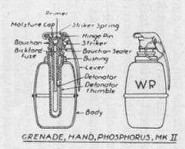 Chemical warfare guide from 1926 - Boing Boing