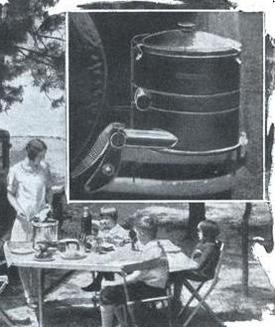 Car-exhaust oven, 1930 - Boing Boing
